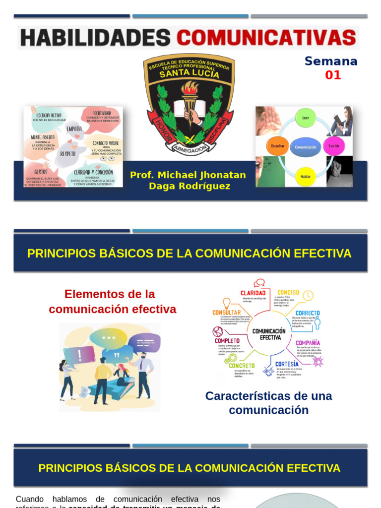 Principios Básicos de La Comunicación Efectiva | PDF | Comunicación | Comunicación no verbal