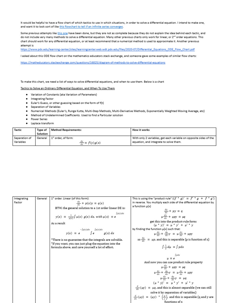 Tactics To Solve Most Ordinary Differential Equations | PDF | Ordinary ...