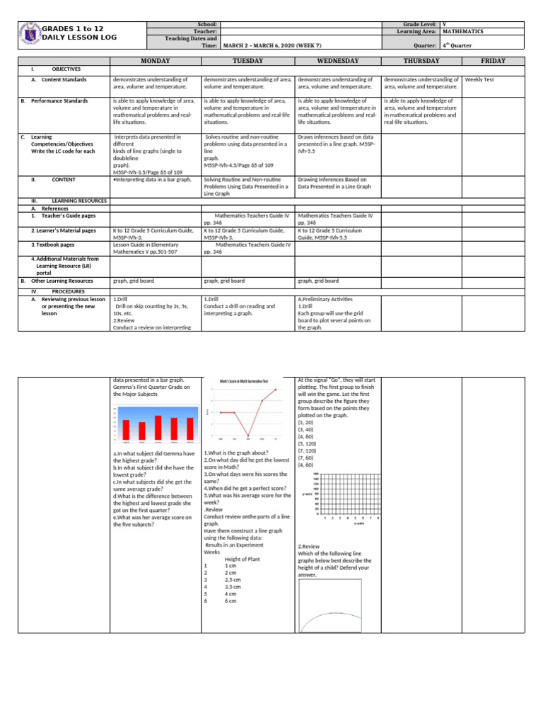Grade 5 DLL MATH 5 Q4 Week 7 - 010058 | PDF | Mathematics | Cartesian ...
