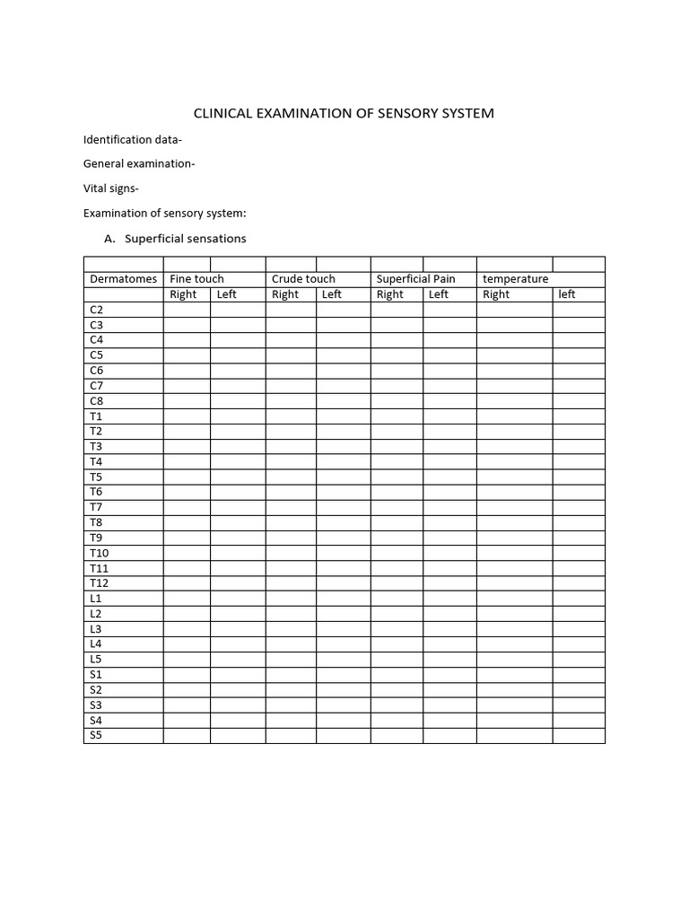 Clinical Examination of Sensory System: A. Superficial Sensations | PDF
