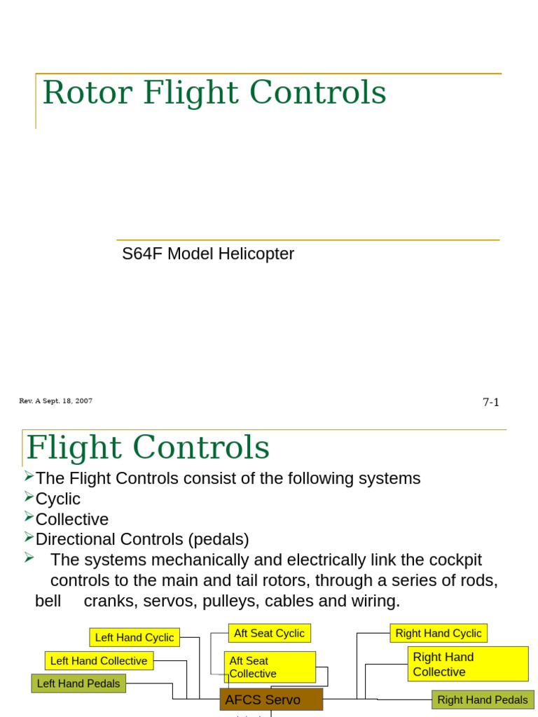 Rotary Wing Rigging | PDF | Helicopter Rotor | Rotorcraft