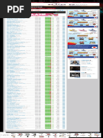 香港即日上映電影 - WMOOV電影 | PDF