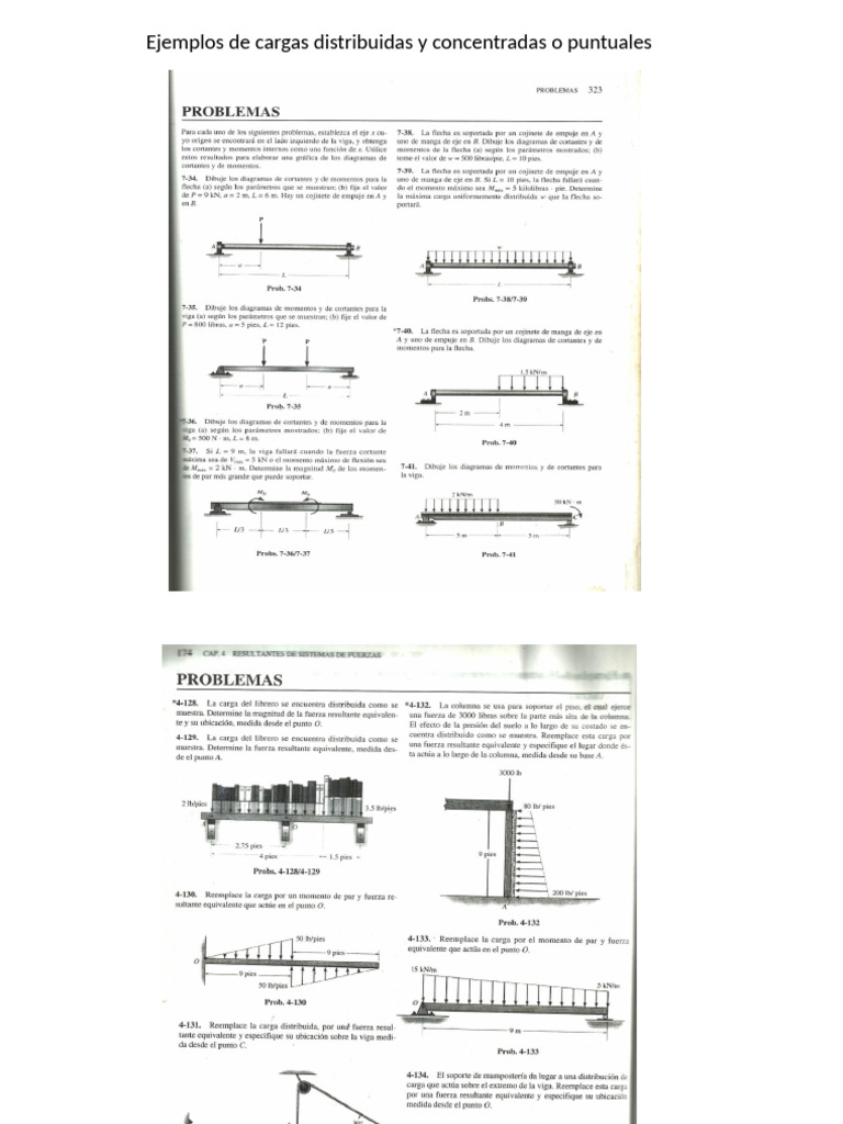Ejemplos de Cargas Distribuidas | PDF