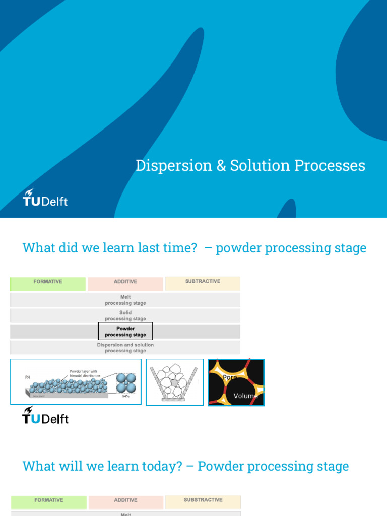 AE3211-II L05 Dispersion Solution Processes - r0 | PDF | Force | Liquids