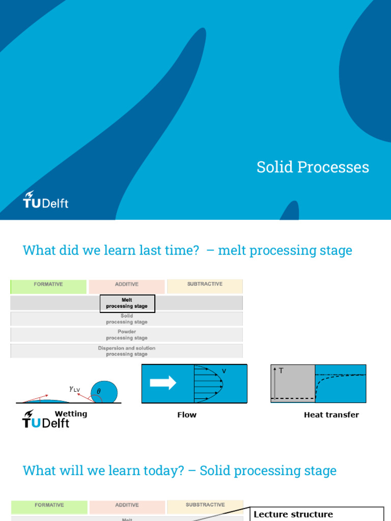 AE3211-II L03 Solid Processes_r1 | PDF | Deformation (Engineering) | Viscoelasticity