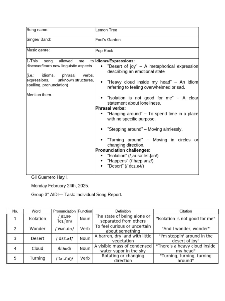 Pantilla Individual Song Report | PDF | Idiom | Linguistics