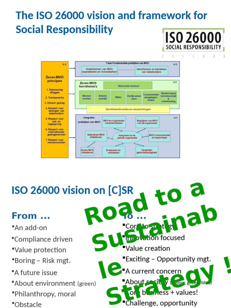 ISO 26000: Framework for Social Responsibility | PDF | Business