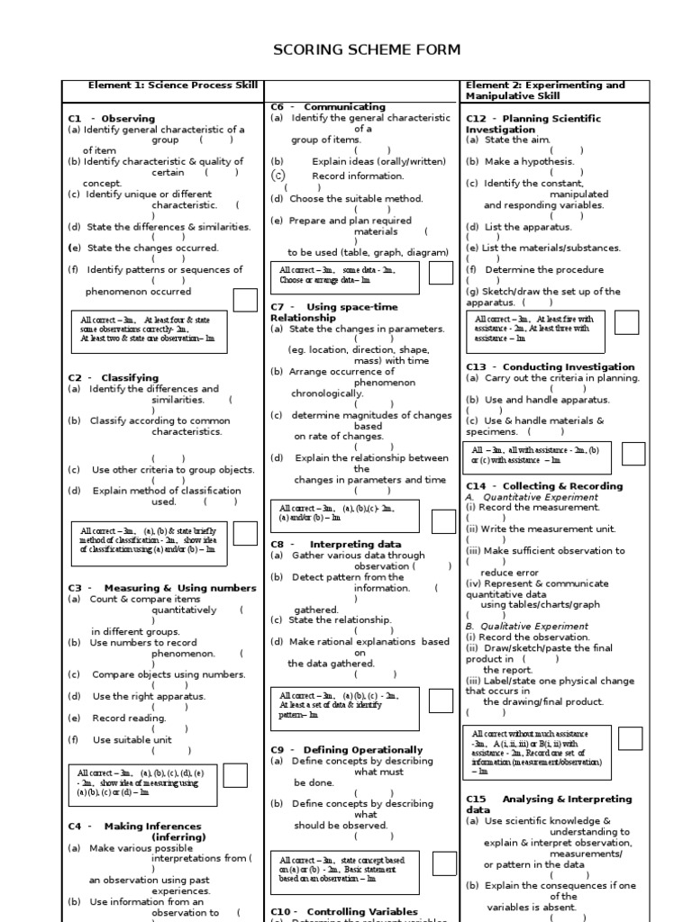 Scoring Scheme Form | PDF | Observation | Data