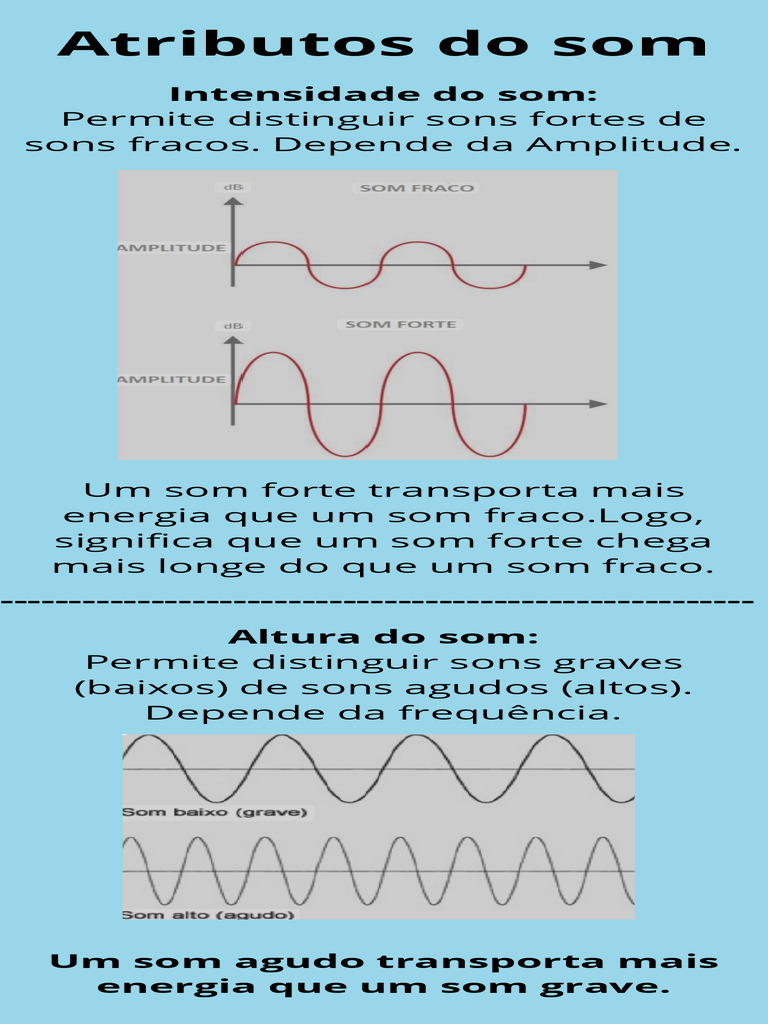 Atributos Do Som.pdf | PDF