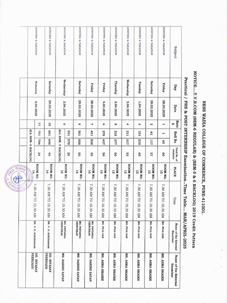 TYBCOM-PRACTICAL-TT-APRIL-2025-FINAL | PDF