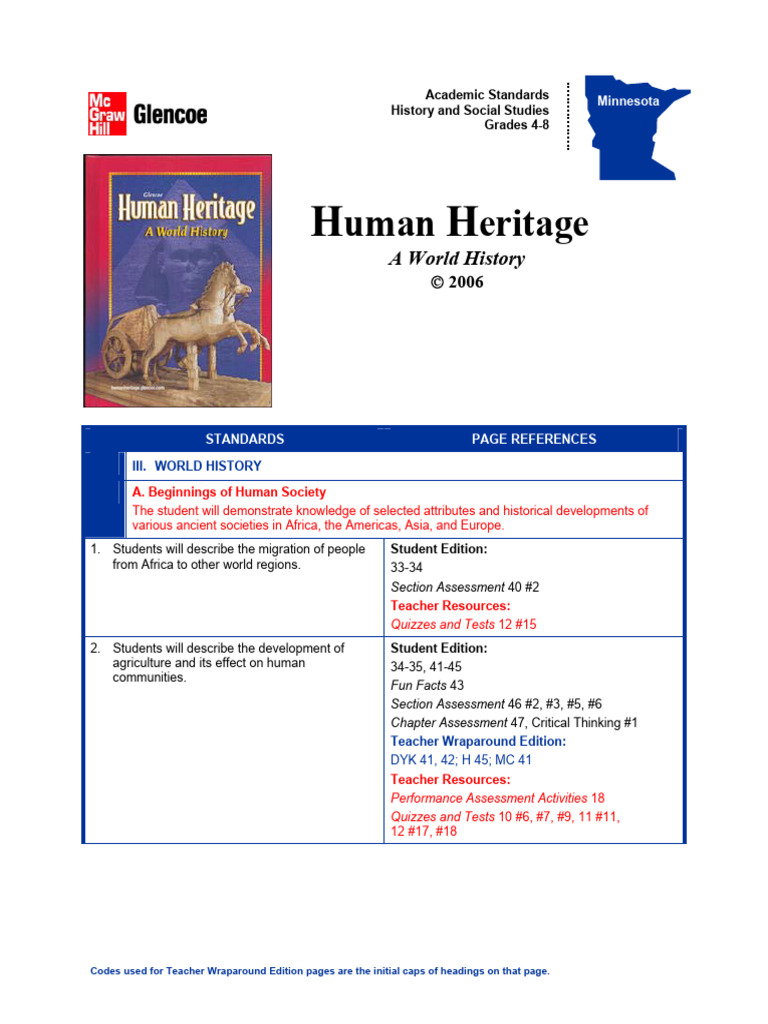 Human Heritage - Glencoe (PDFDrive) | PDF | Critical Thinking | Teachers