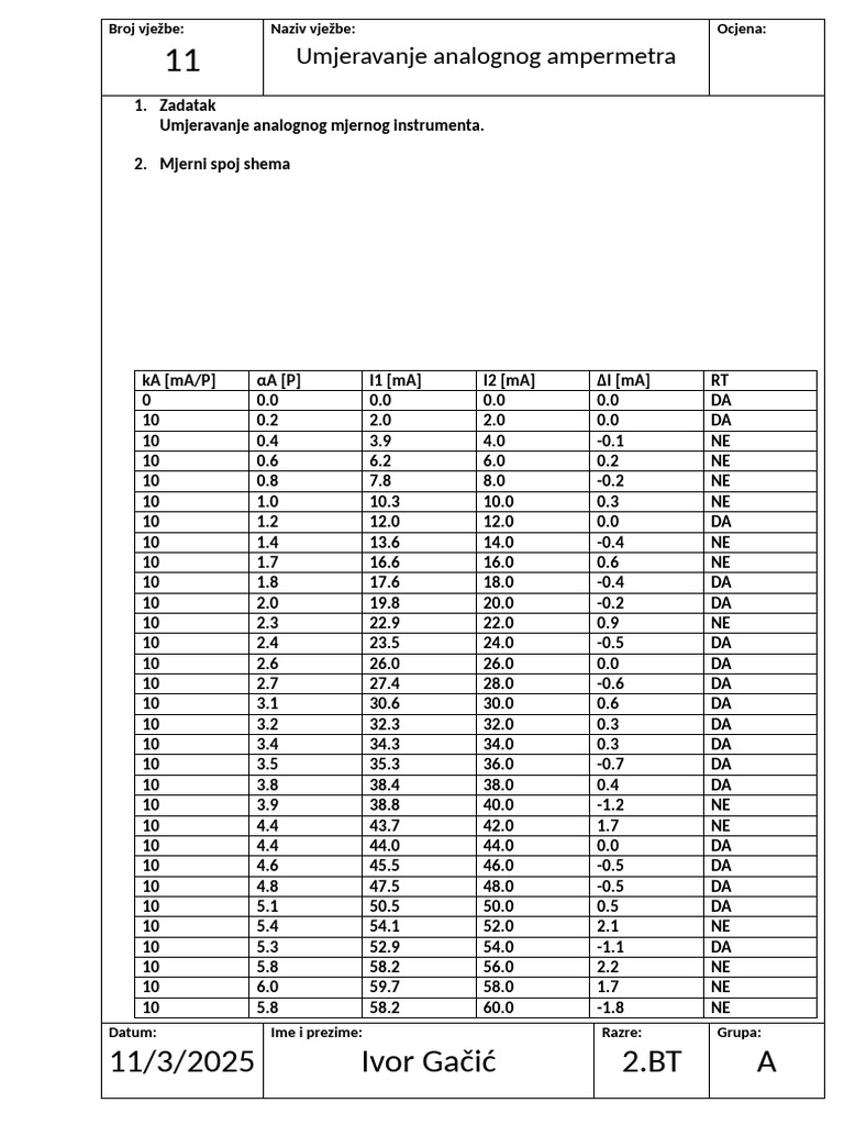 Mjerenja Elektrotehnike DZ11 | PDF