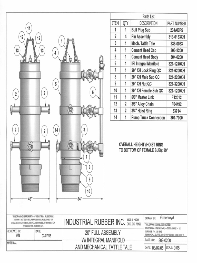 308 | PDF
