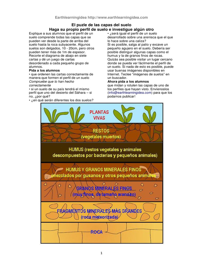 161 Spanish | PDF | Suelo | Ciencias de la Tierra
