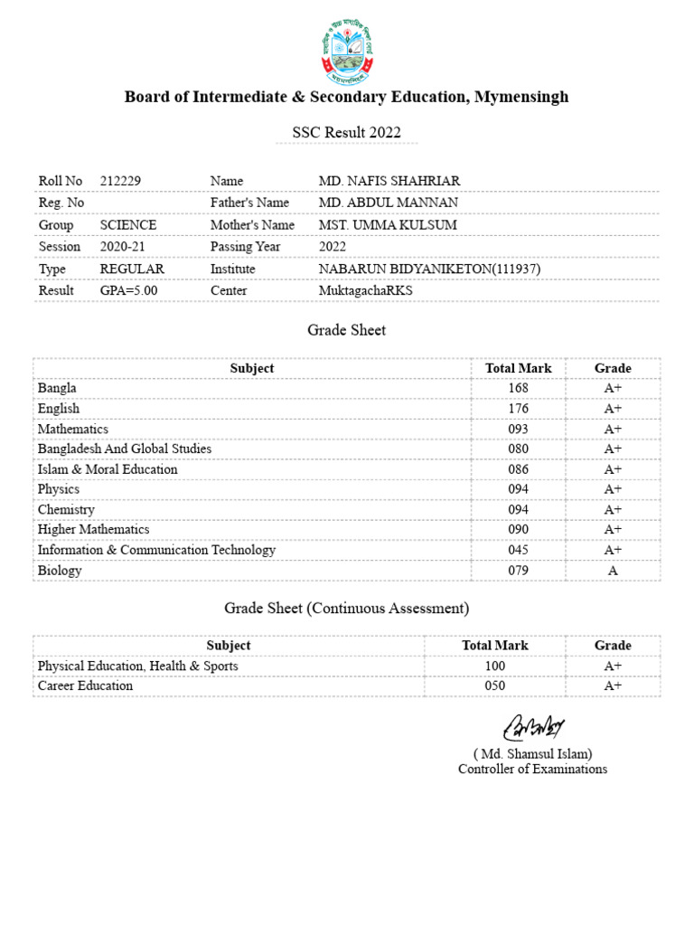 Mymensingh SSC Result 2022 Details | PDF