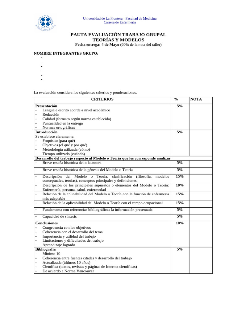 pauta_evaluacion_trabajo_grupal | PDF