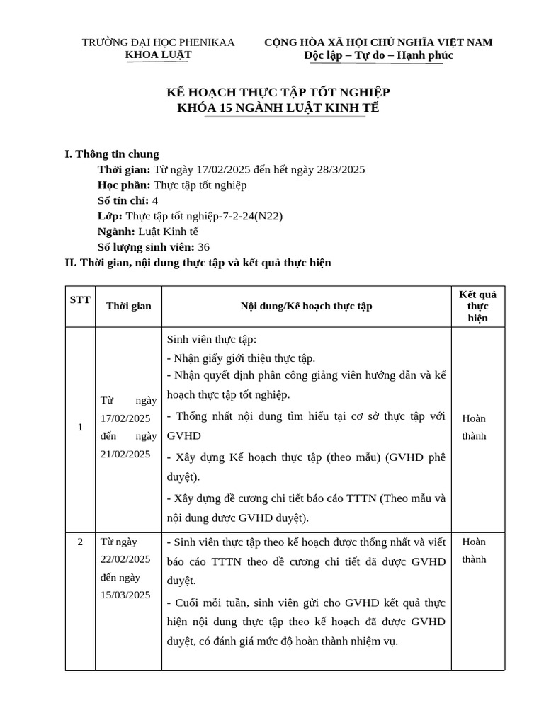 Ke Hoach Thuc Tap TN Cua Khoa. K15 | PDF