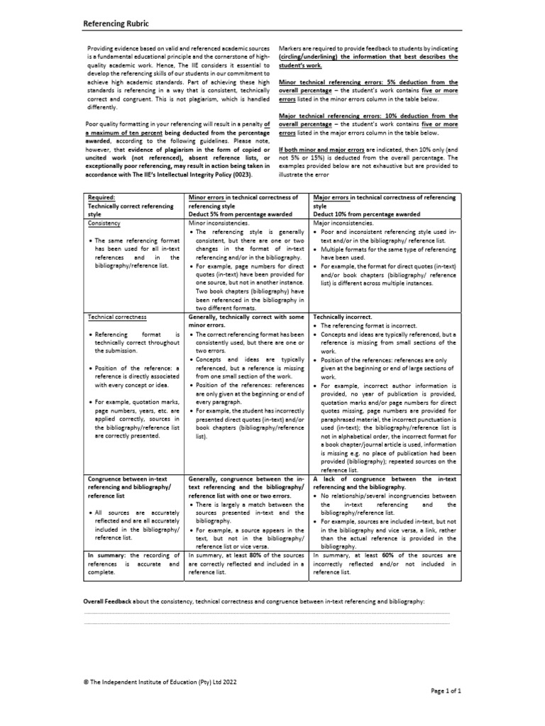 IIE Referencing Guidelines and Rubric | PDF | Quotation Mark