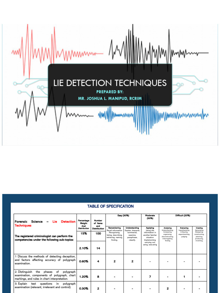 Lie Detection | PDF | Autonomic Nervous System | Nervous System