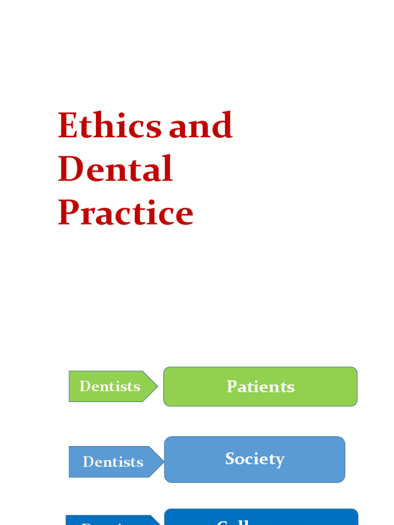 Dental Professional Ethics - Ahleya | PDF | Informed Consent | Dentist