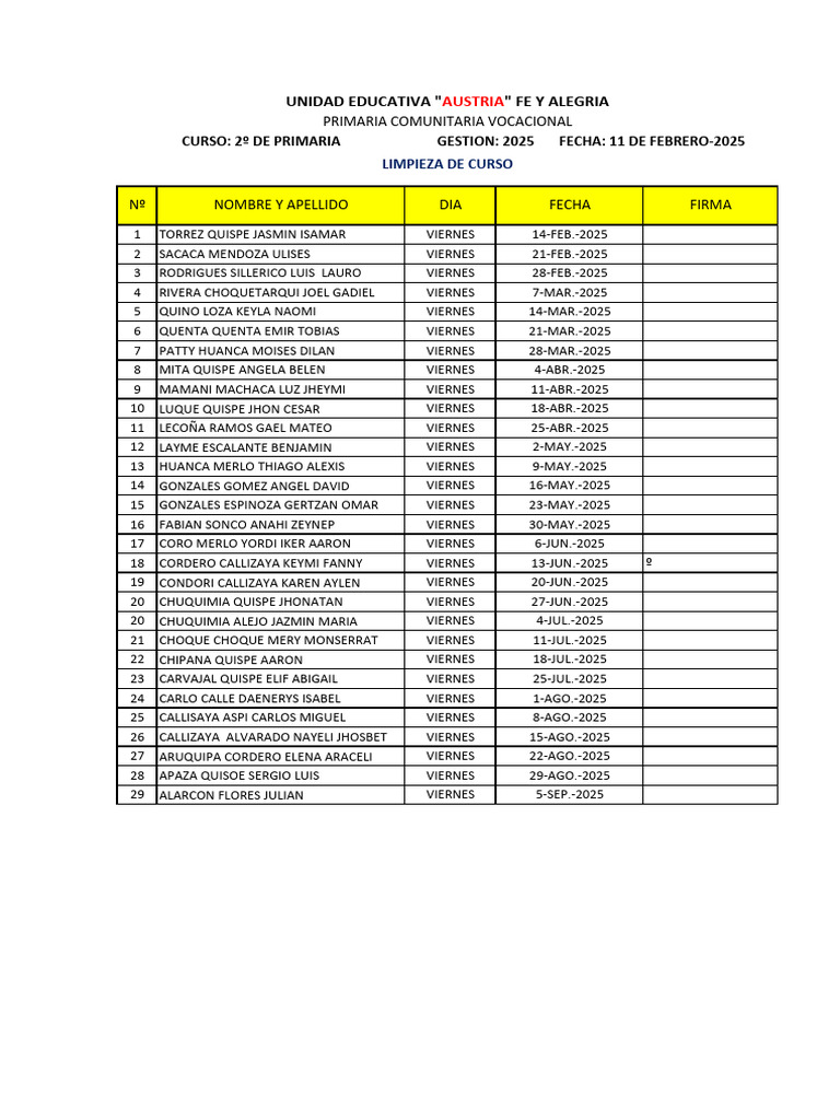 Cronograma Miriam | PDF