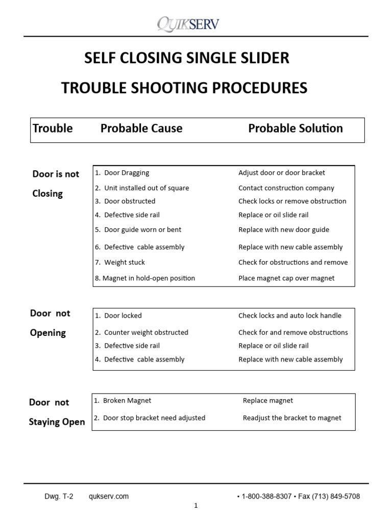 Self-Closing Slider Door Troubleshooting | PDF