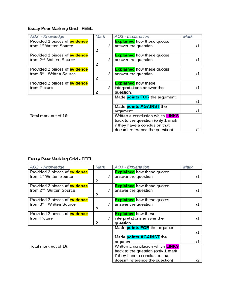 16 Marker Peer Marking PEEL Grid | PDF | Argument | Epistemology