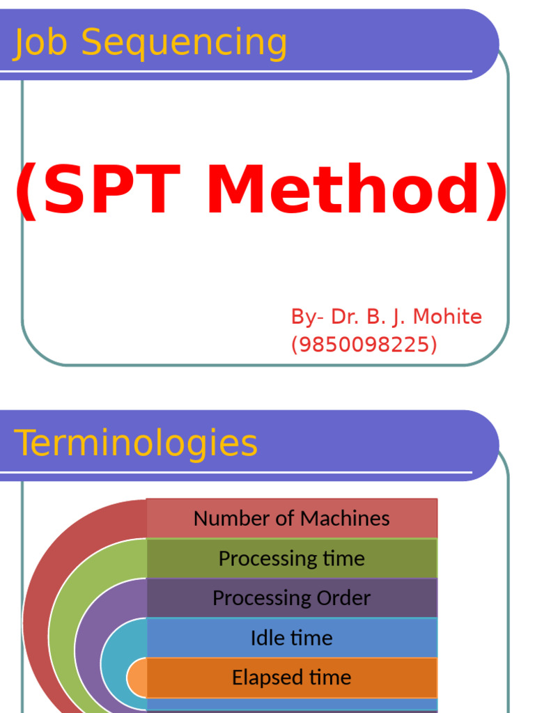 SPT Model for Job Sequencing Analysis | PDF
