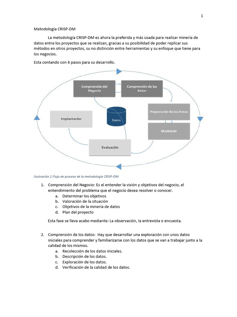 Ciencia de Datos | PDF | Procesamiento de datos | Metodología