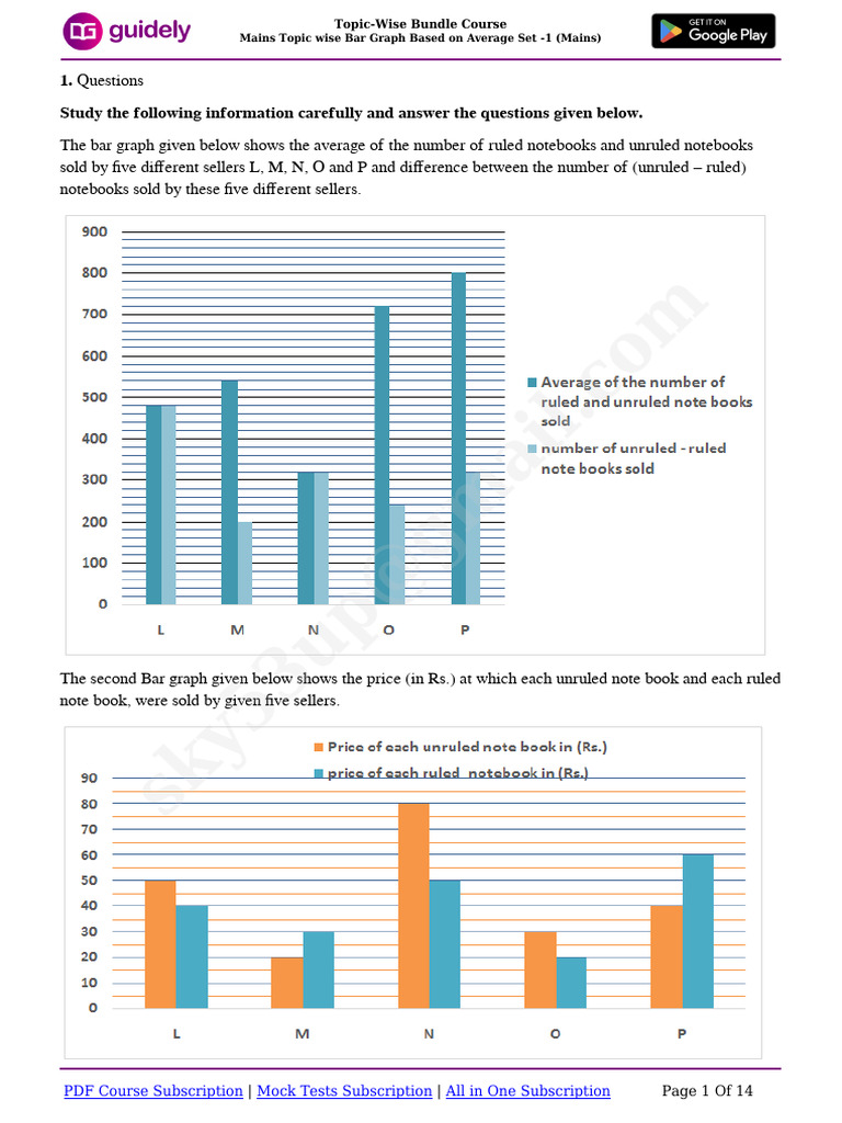 Mains Topic Wise Bar Graph Based On Average Set - 1 (Mains) | PDF