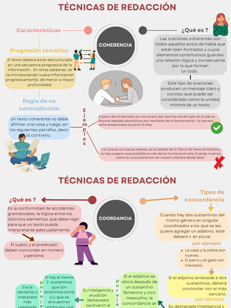 Trabajo Complementario Tema 2 | PDF | Comunicación | Adjetivo