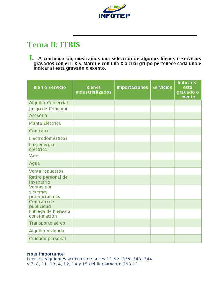 Bienes y Servicios Gravados con ITBIS | PDF | Impuestos | Economias