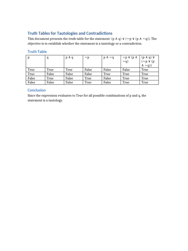 Truth Table Tautology Contradiction | PDF