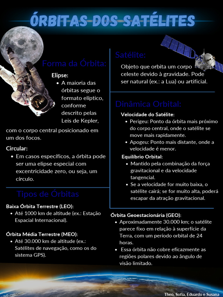 Órbitas Dos Satélites | PDF