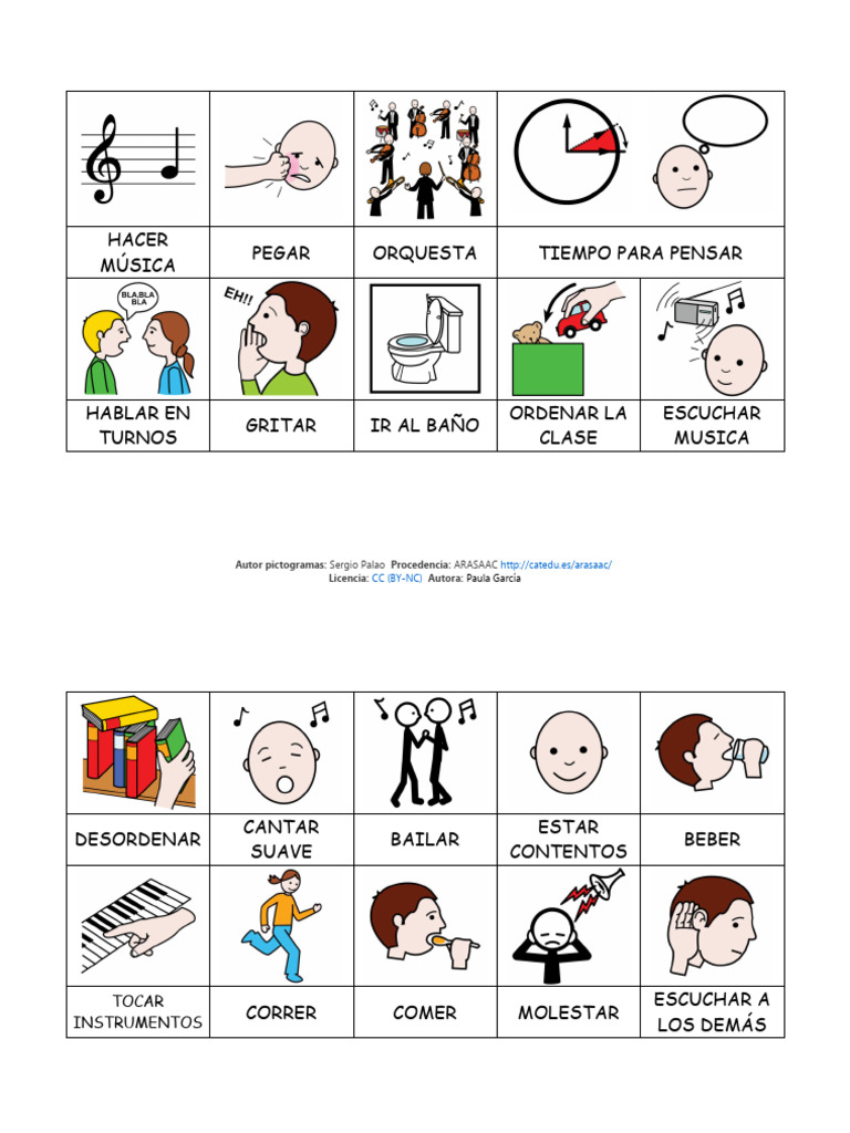 Normas para La Clase de Musica | PDF