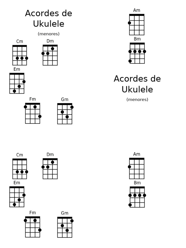 Acordes de Ukulele menores | PDF