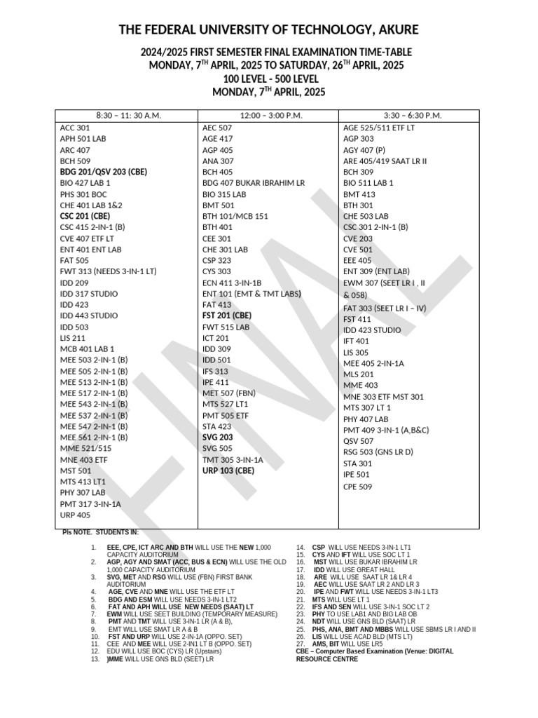 Final Ist Sem Exam Timetable 2024-2025 | PDF