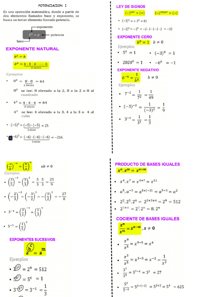Diario Algebra | PDF