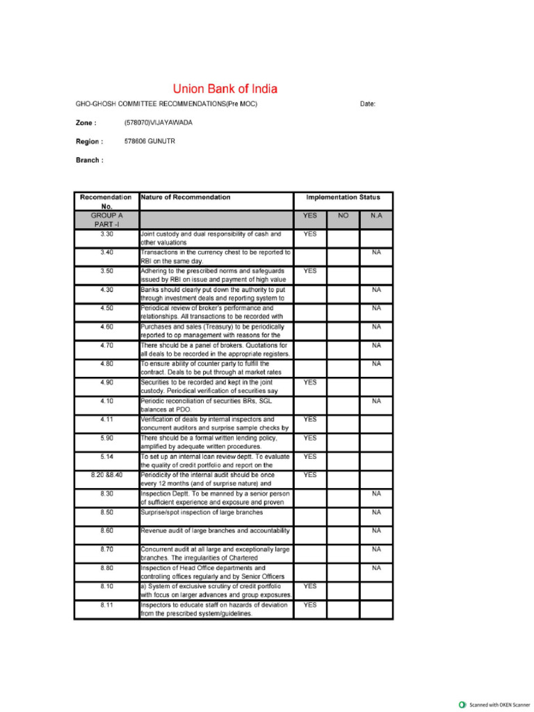 Ghosh Recommendations Sample | PDF