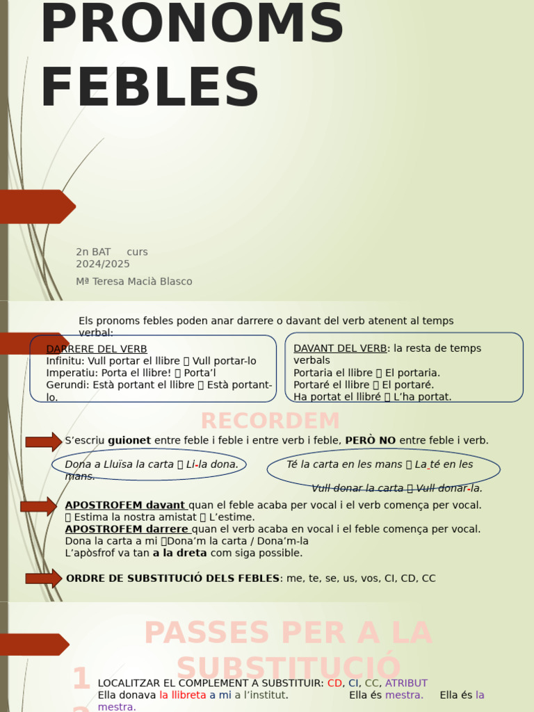 PRONOMS FEBLES | PDF