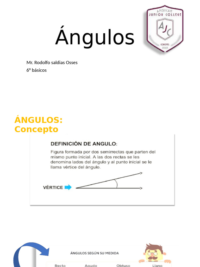 Angulo S | PDF