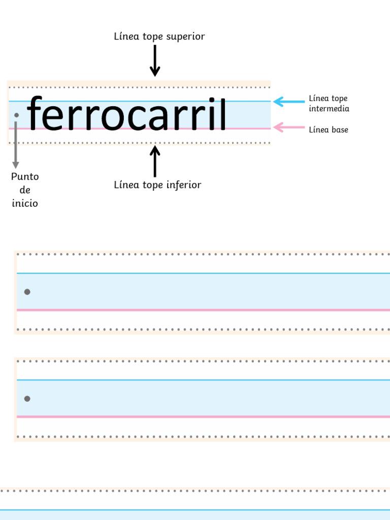 renglon ferrocarril | PDF