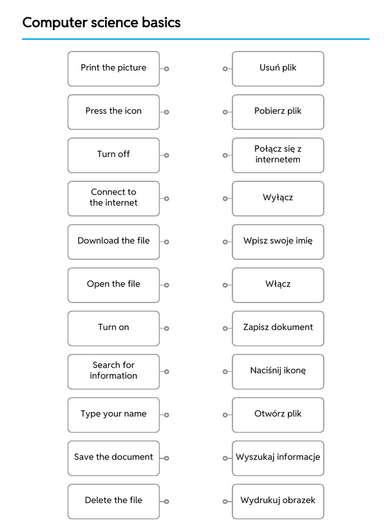 Computer-Science-Basics - Emails | PDF