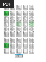 Shade Conversion Chart 2012 | PDF