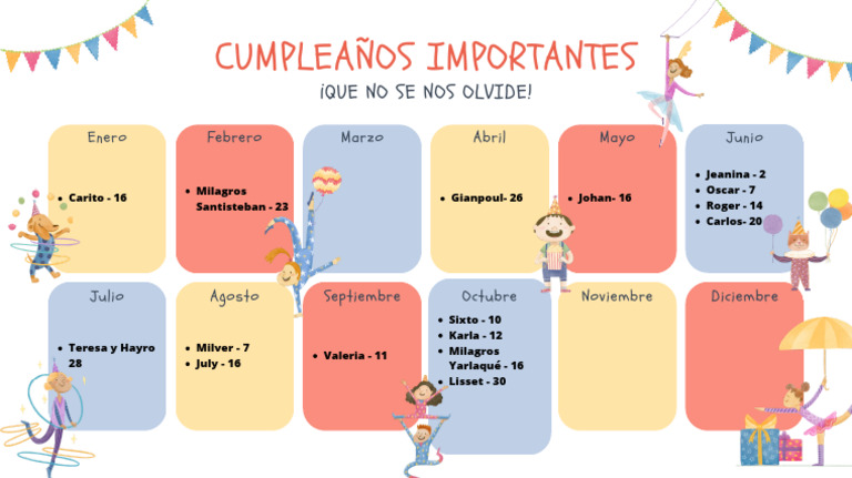 Calendario de Cumpleaños UTP | PDF
