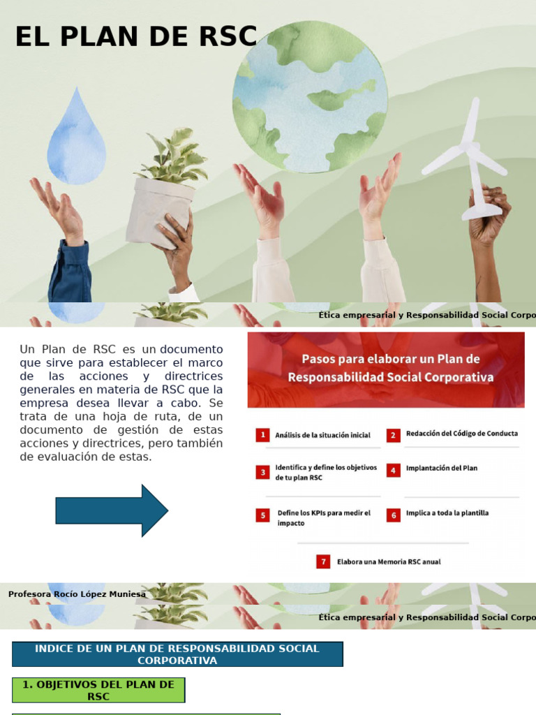 Tema 6. Plan de RSC | PDF | Responsabilidad social corporativa | Sustentabilidad