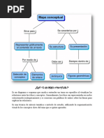 Elementos de Un Mapa Conceptual | PDF