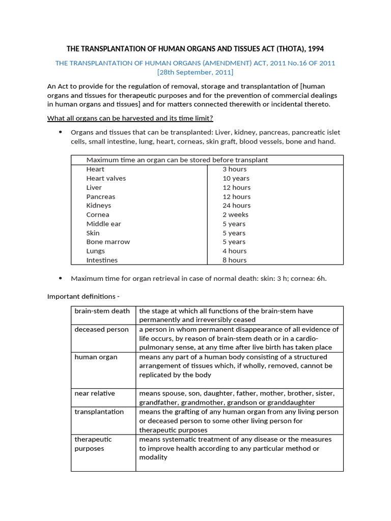 forensic medicine KSHEMA study material- organ transplantation | PDF | Organ Transplantation ...