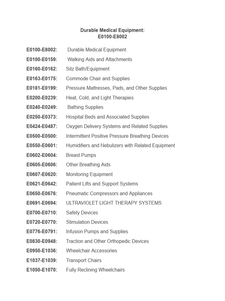 Comprehensive Guide to Durable Medical Equipment | PDF