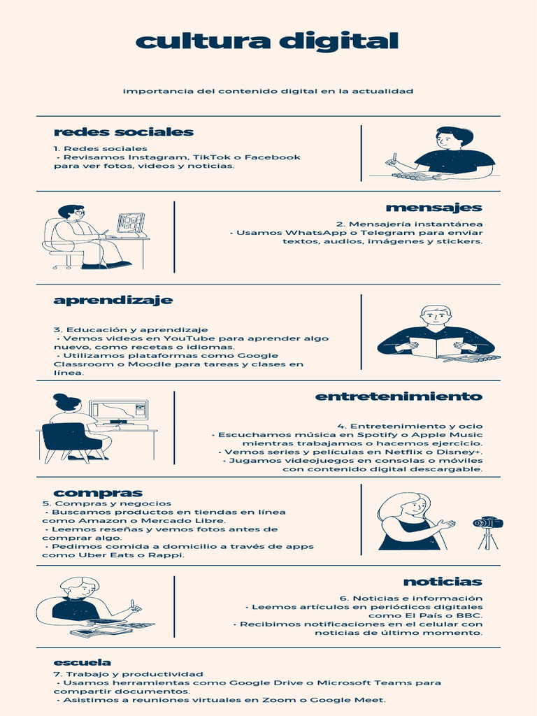 infografia Dafne Joan Trejo Hernández 4014 | PDF
